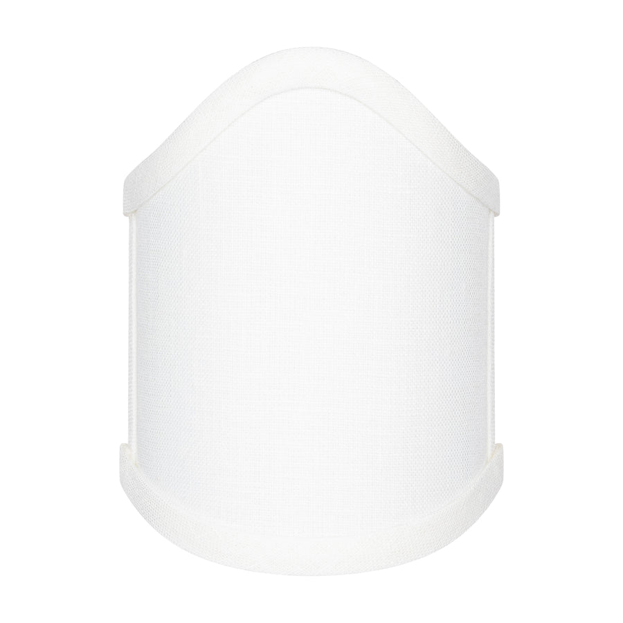 Wall Sconce Shield Shades – UpgradeLights.com