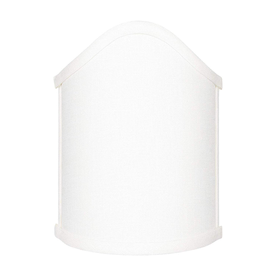 Wall Sconce Shield Shades – UpgradeLights.com